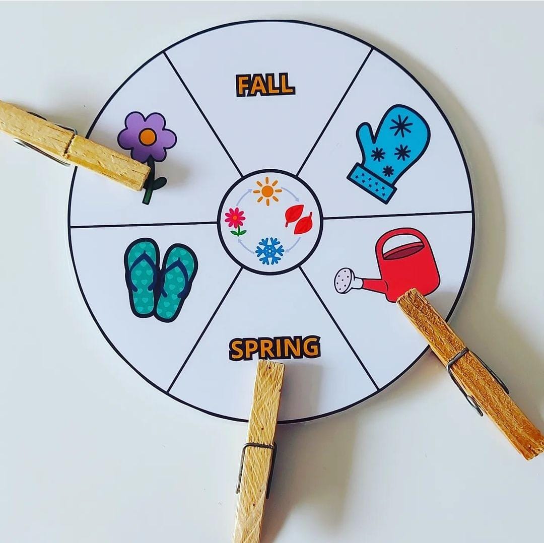 Kit Seasons – Box da Teacher